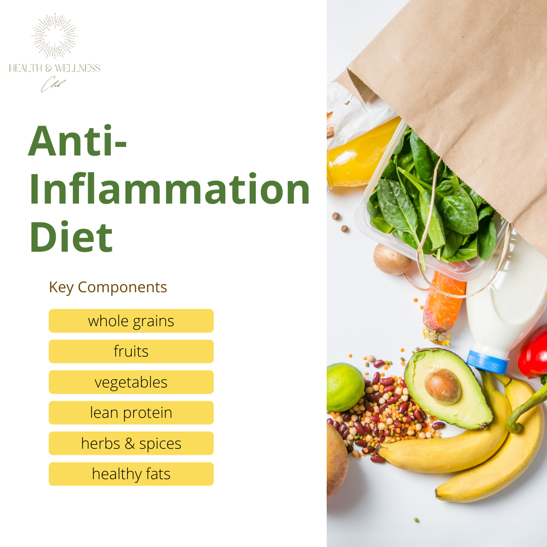 Anti-Inflammation Diet For Better Health - 8 Foods To Add Or Avoid